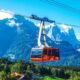CABLE CAR DAY - January 17, 2026 - National Today