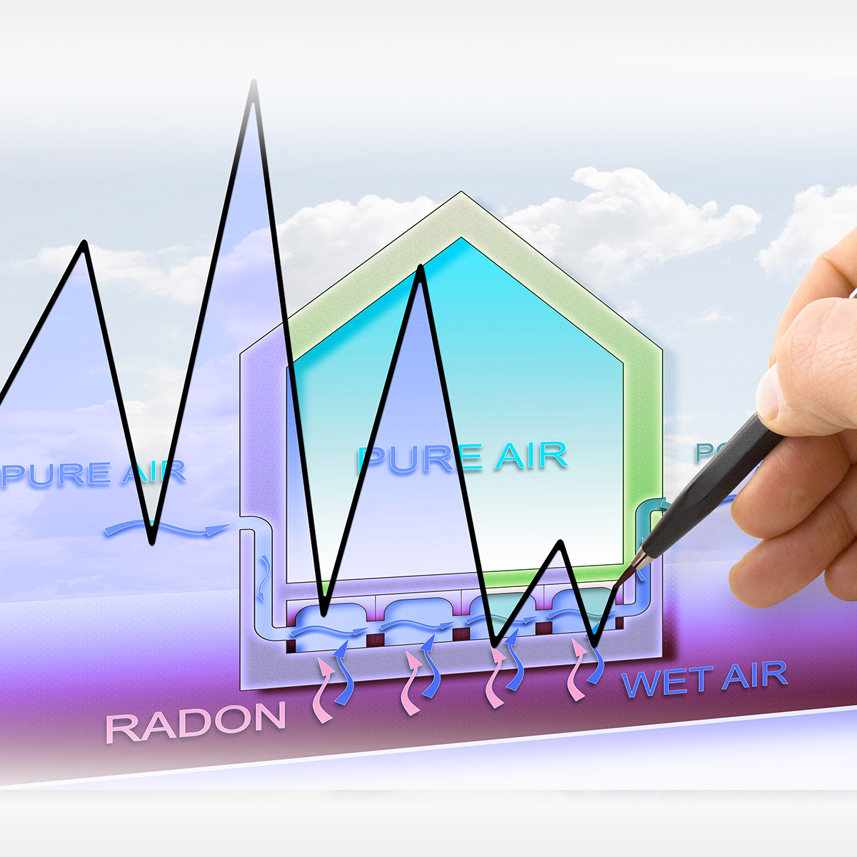 NATIONAL RADON ACTION MONTH -January 2023 - National Today