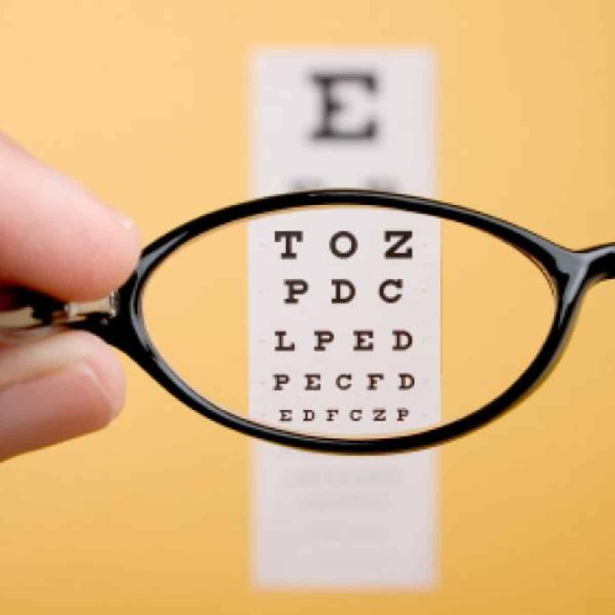 NATIONAL SIGHT-SAVING MONTH -May 2023 - National Today