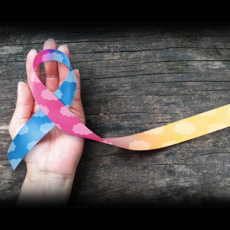 April 19 | Holidays, Birthdays, Events