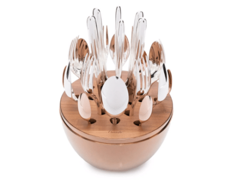 40 Easter Gifts in 2023 - National Today