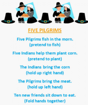 50 Thanksgiving Songs 2023 - National Today